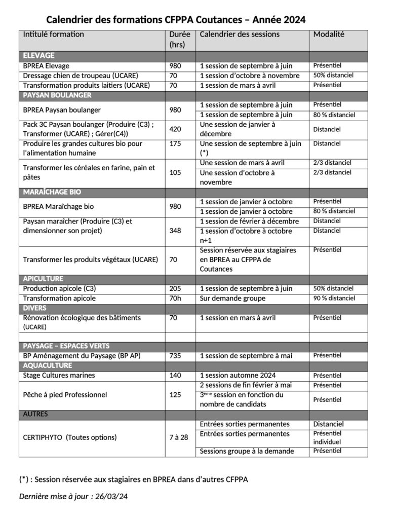 Calendrier des formations - CFPPA de Coutances